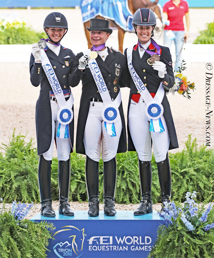 Laura Graves Dealing With Negative State of Dressage - Part 3 of 3 ...